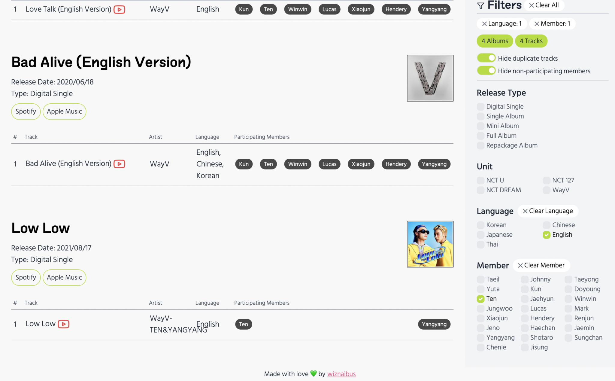 A Guide to “NCT Discography” - EnVi Media