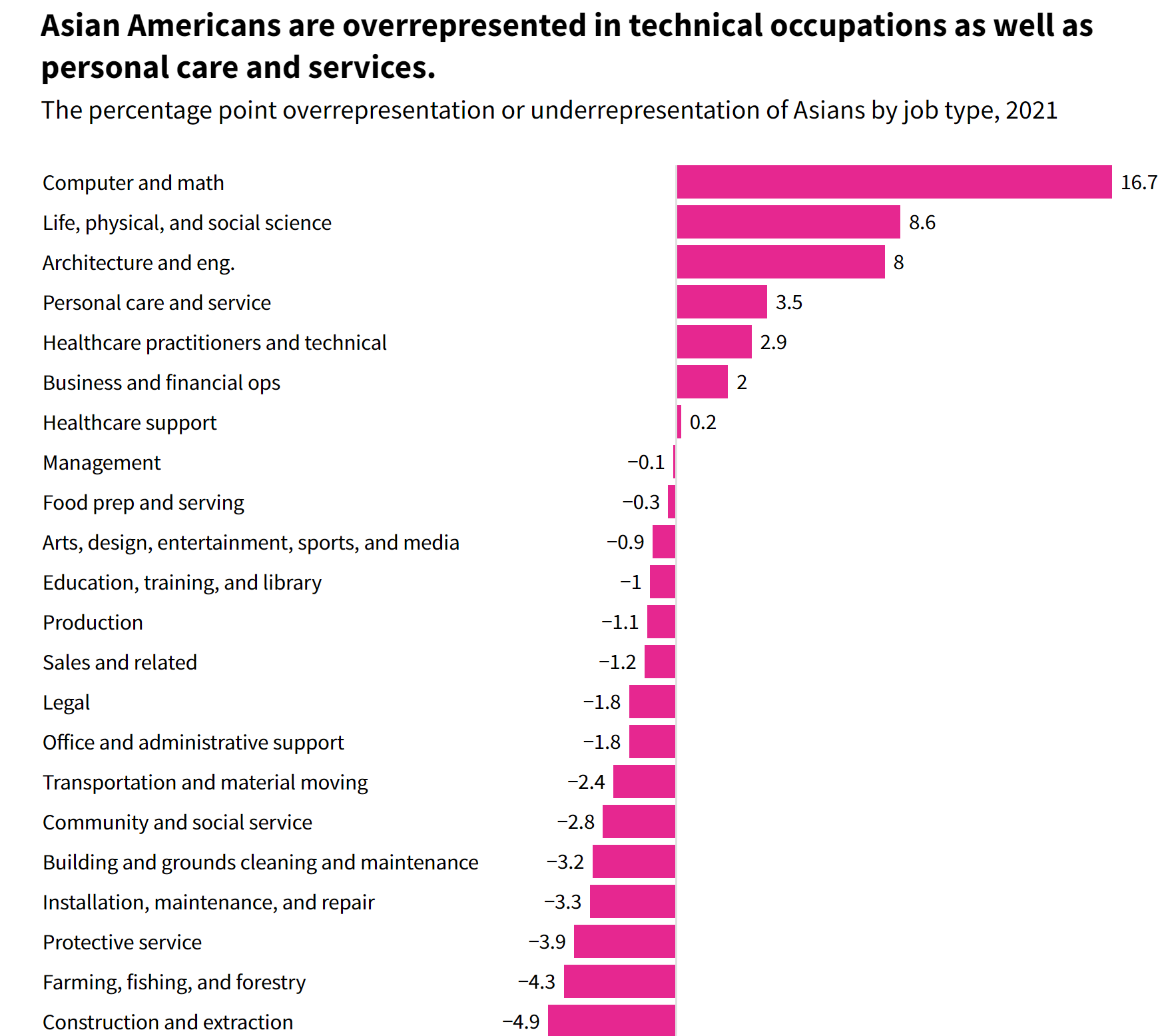 Millennial and Gen Z Asian American Creatives Are Challenging Career ...